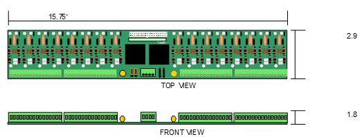 TESCO® L3000® I/O Modules | Tesco Controls, Inc.