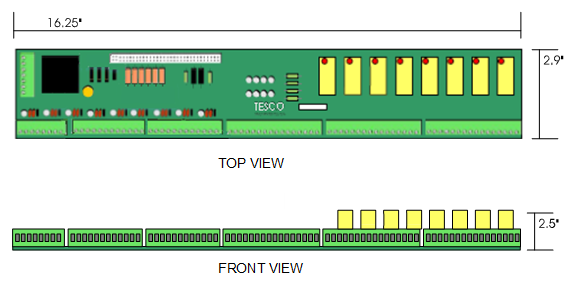 TESCO® L3000® I/O Modules | Tesco Controls, Inc.
